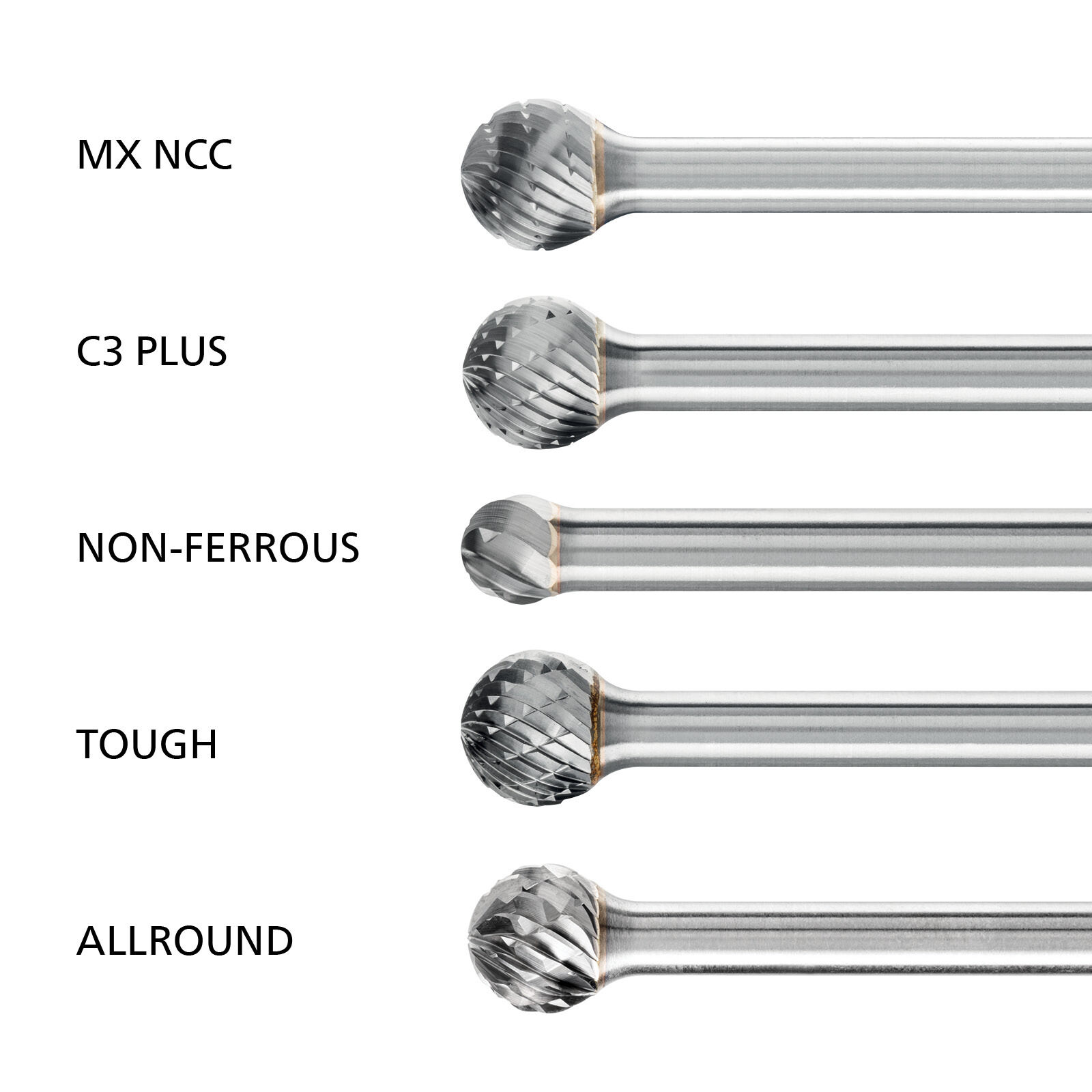 Ball Shape Burr KUD 6MM Shank